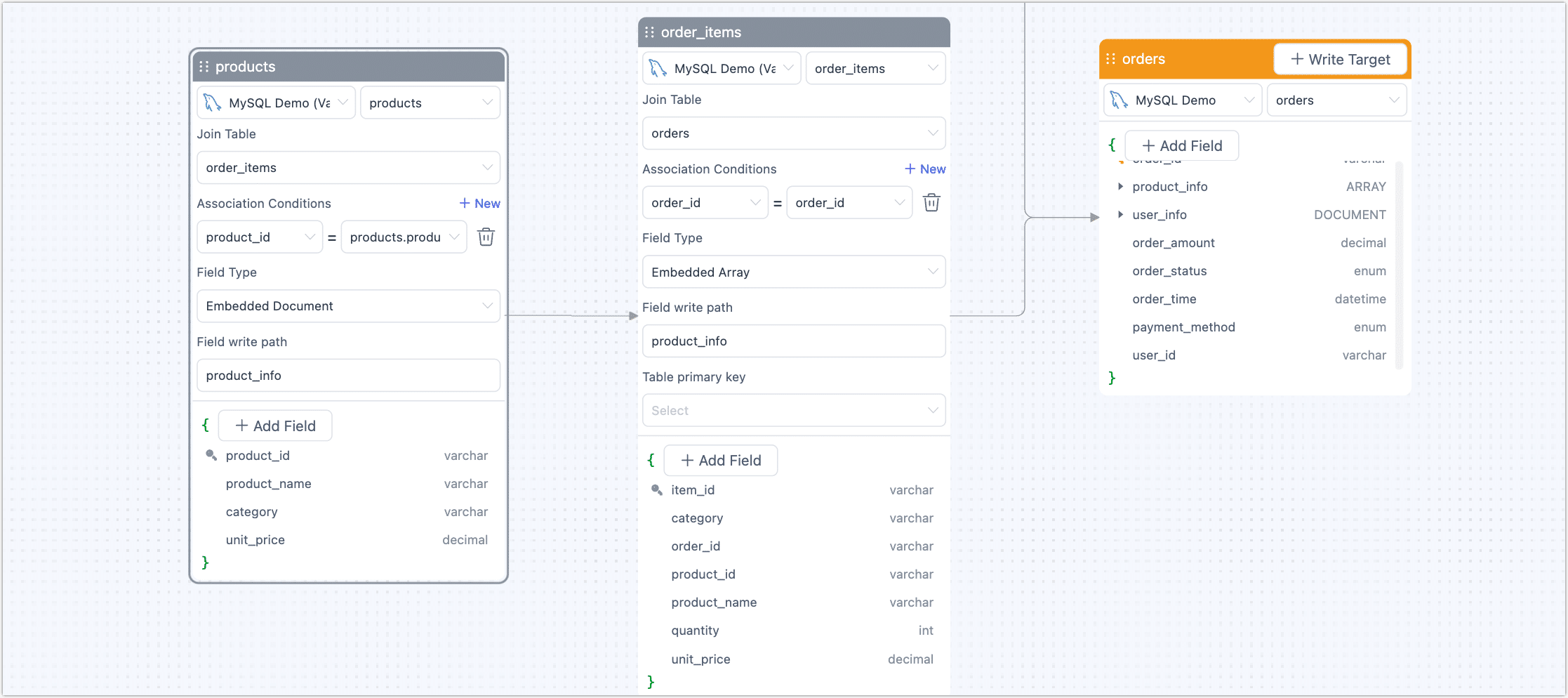 Build View with IMV Guide | TapData Documentation - Real-time Data Integration Platform