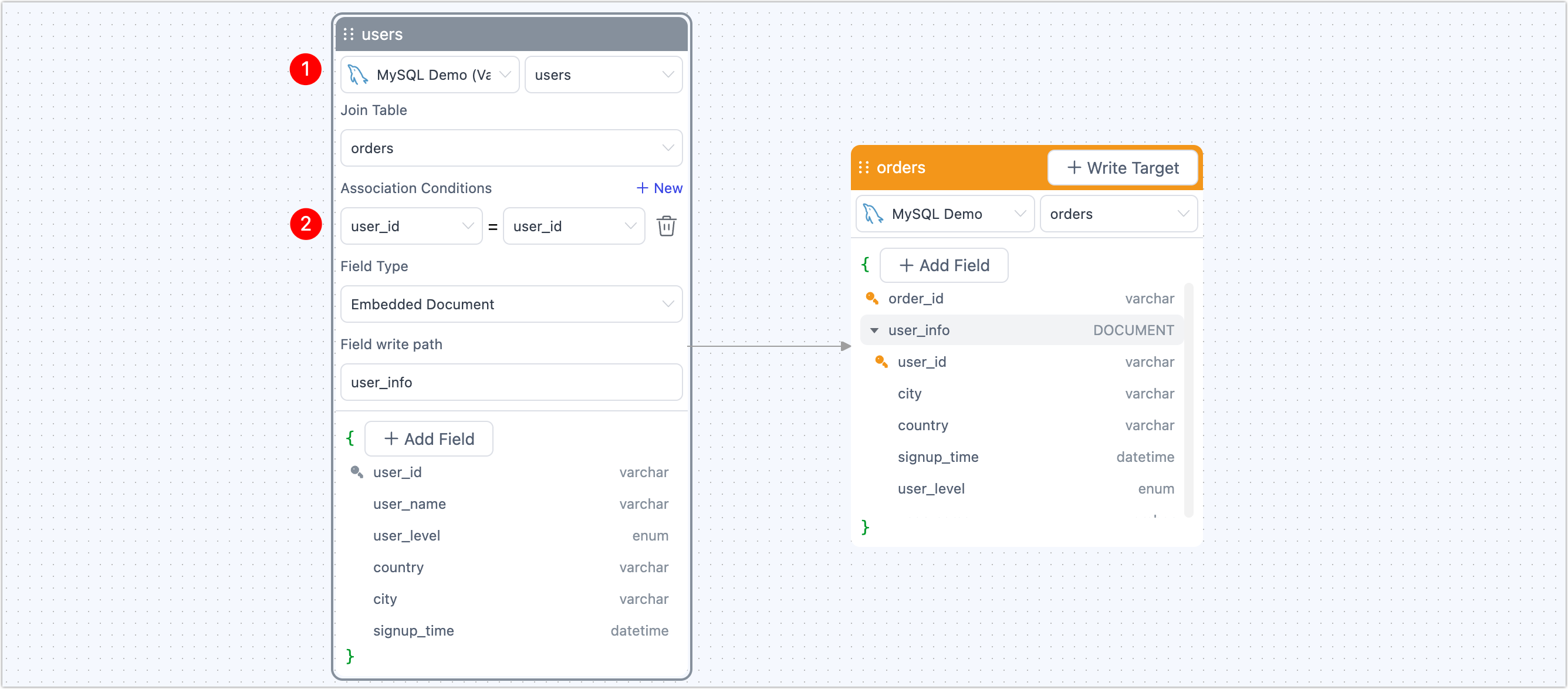 Build View with IMV Guide | TapData Documentation - Real-time Data Integration Platform